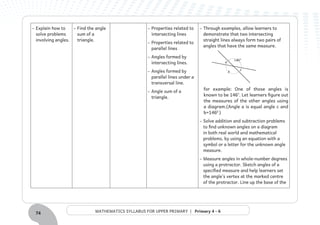 Comprehensive Upper Primary Mathematics Syllabus for Rwanda (P4-P6 ...