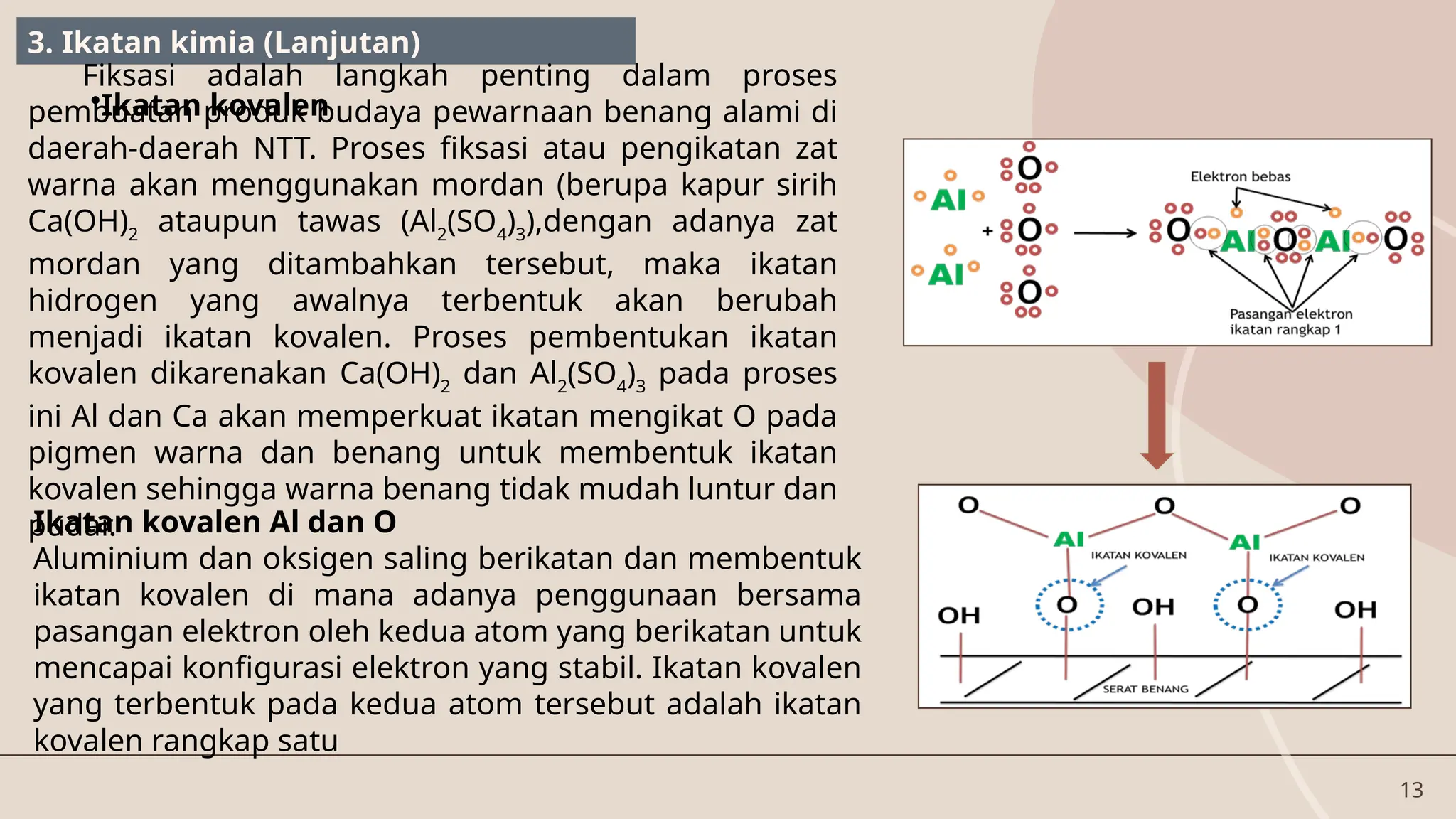 p4-Pembelajaran Kimia Berbasis Etnokimia (kearifan Lokal NTT ).pptx