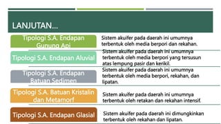 Sistem Akuifer air tanahh jhhthrbvnvhgfsgysu | PPTX