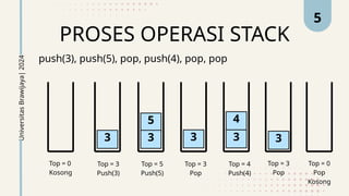 P4 - STACK - Algoritma dan Struktur Data.pptx