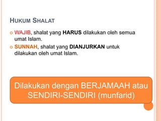 Kelas 4 Unit 5 - shalat | PPTX