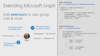 Build 2017 - P4153 - Add custom data to Microsoft Graph | PPTX | Technology & Computing
