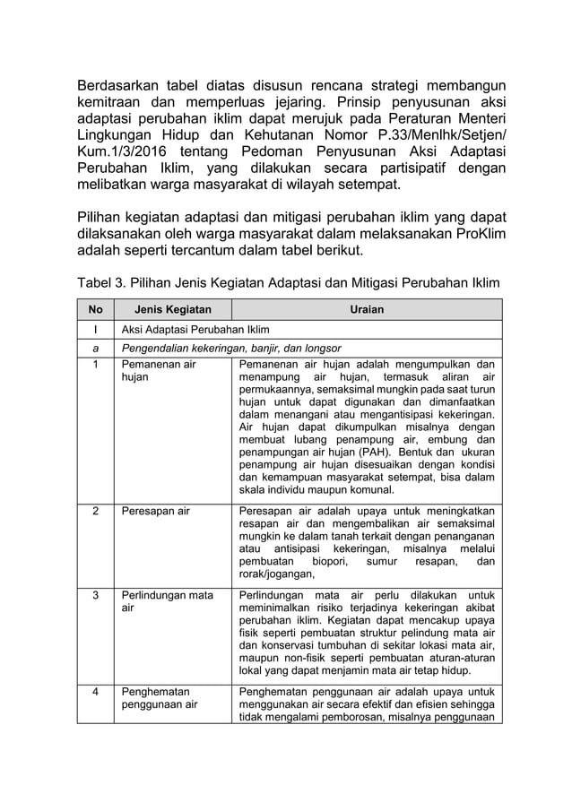 P4 2021 Pedoman Penyelenggaraan ProKlim.pdf