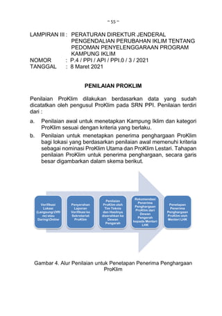 P4 2021 Pedoman Penyelenggaraan ProKlim.pdf