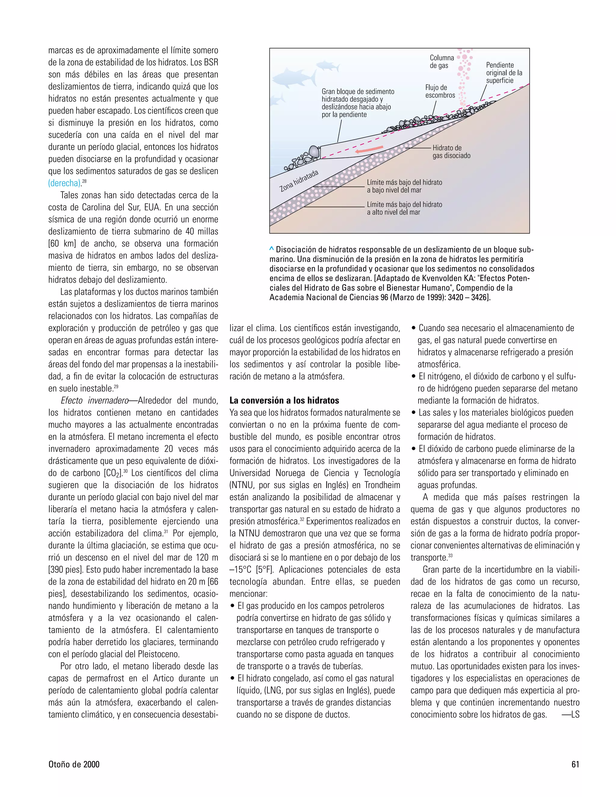Hidratos de Gas | PDF