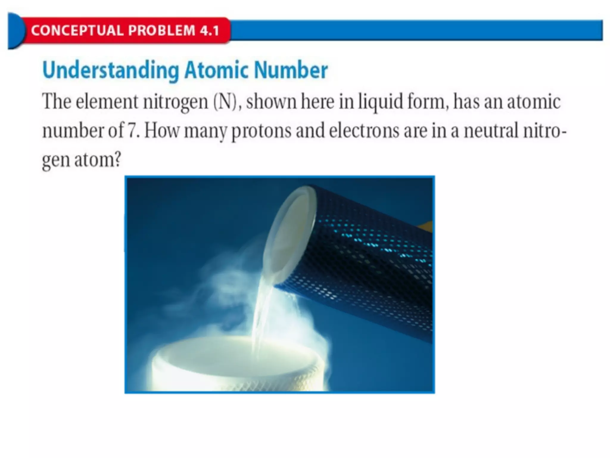 Lecture 4.3- Isotopes | ZIP