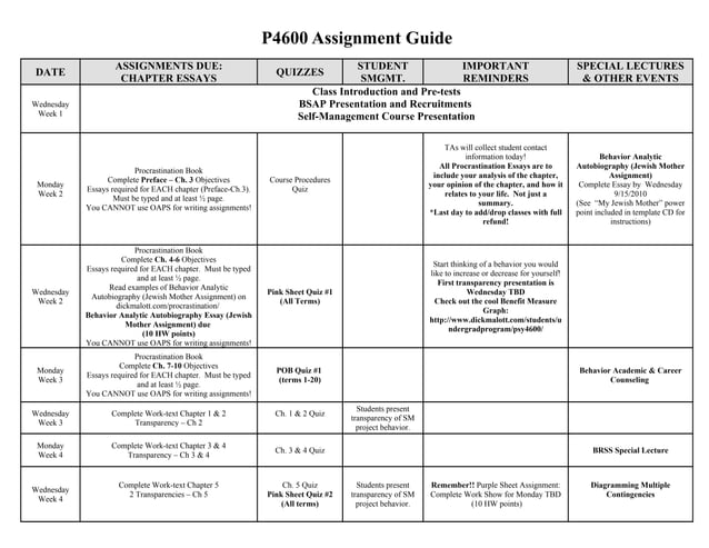 P4600 Assignment Guide | PPT
