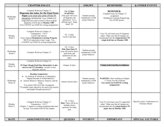 P4600 Assignment Guide | PPT