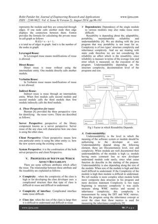A Survey of Software Reusability | PDF | Web Development | Internet