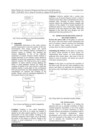 A Survey of Software Reusability | PDF | Web Development | Internet