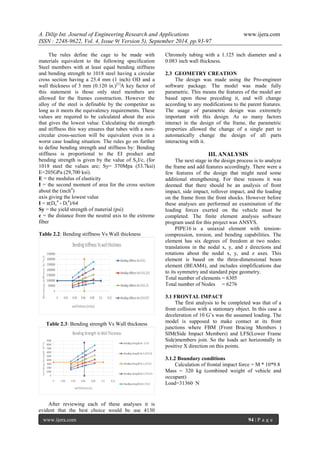Design and Optimisation of Sae Mini Baja Chassis | PDF