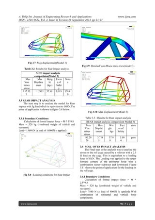 Design and Optimisation of Sae Mini Baja Chassis | PDF