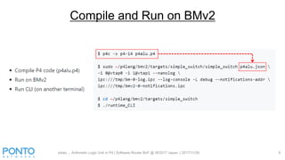 p4alu: Arithmetic Logic Unit in P4 | PPT
