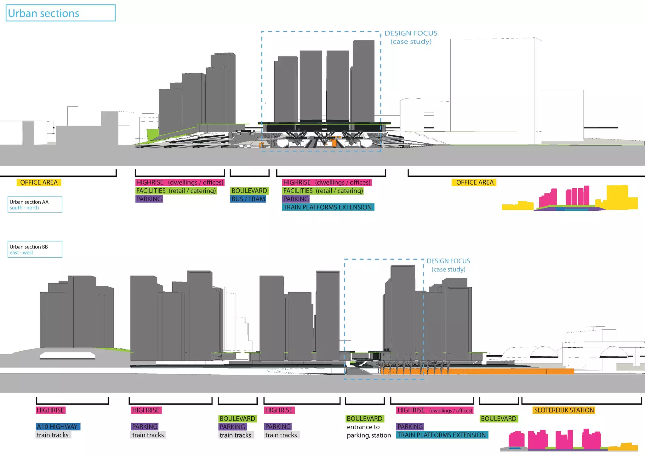 P4 Architecture (Panels (png version)) by Jasper Moelker | PDF
