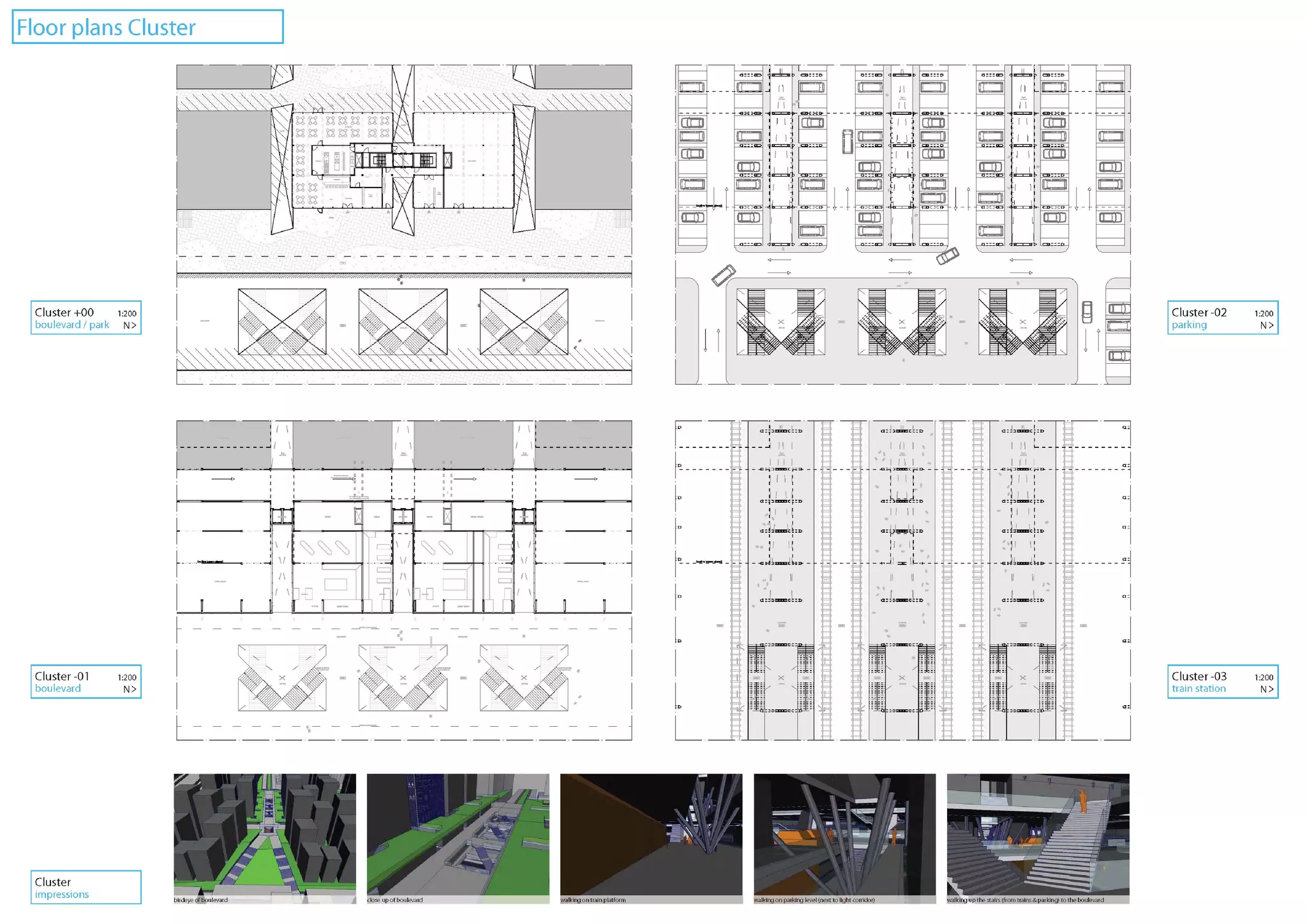 P4 Architecture (Panels (png version)) by Jasper Moelker | PDF