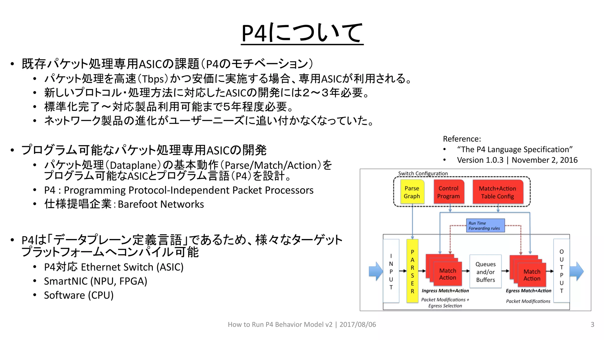 How to run P4 BMv2 | PDF | Programming Languages | Computing