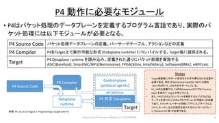 How to run P4 BMv2 | PDF | Programming Languages | Computing