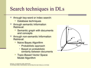 Dapsys08 dl on_grid | PPT