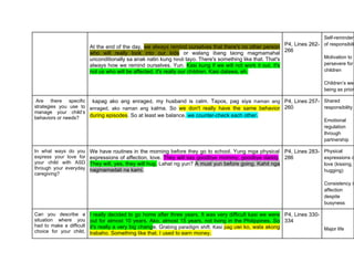 Thematic Analysis Codings Sample template.docx