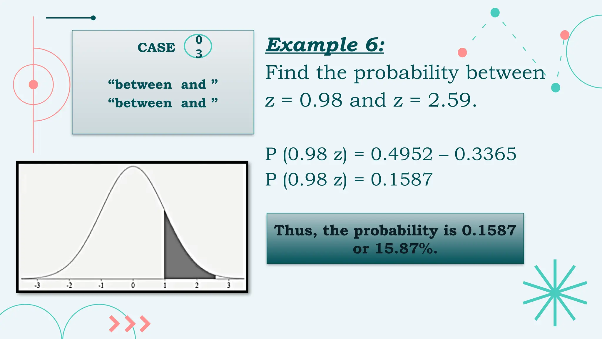 P4_COMPUTING PROBABILITIES USING THE STANDARD NORMAL TABLE.pptx