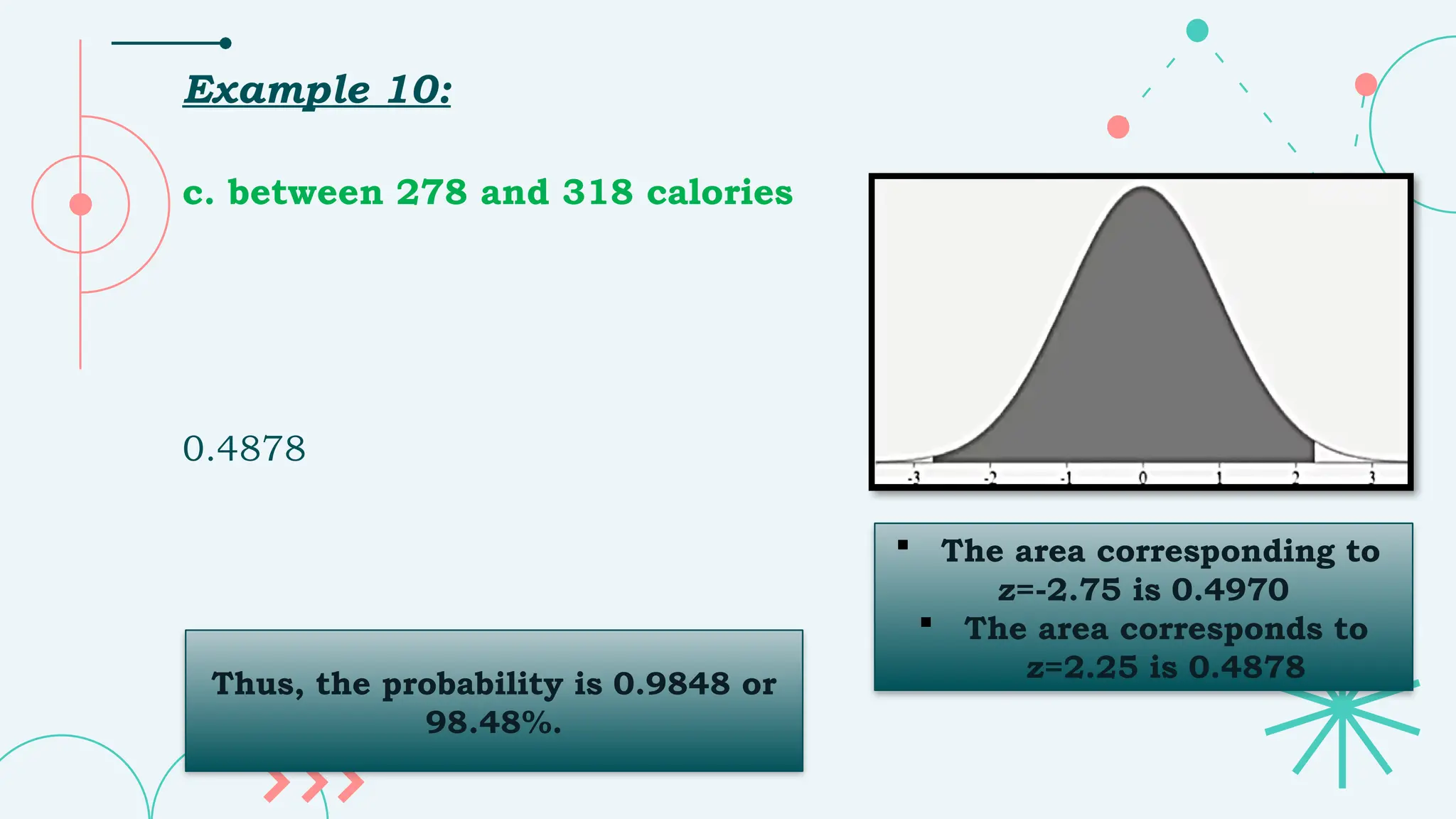 P4_COMPUTING PROBABILITIES USING THE STANDARD NORMAL TABLE.pptx