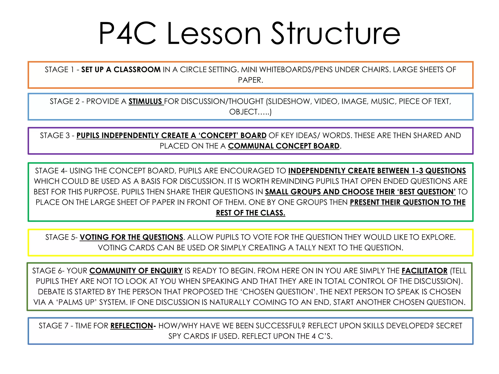 P4C Presentation #gaconf15 | PPTX