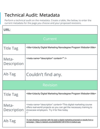 Udacity Project 4 SEO Audit | PDF