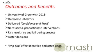 MASH - multi-agency safeguarding hub | PPT