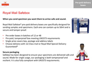 Procurement for Health 13th July 2017 P4H NEC presentation | PPT