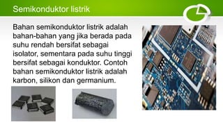 Presentasi_hantaran_listrik_smp 101122.pptx