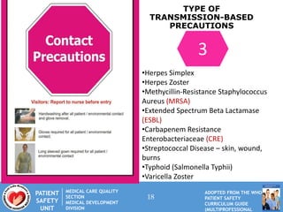 P4 INFECTION CONTROL HOUSEMANSHIP MALAYSIA | PDF