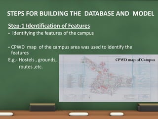 Development of GIS based 3-D information System of College Campus | PDF | Databases | Computer ...