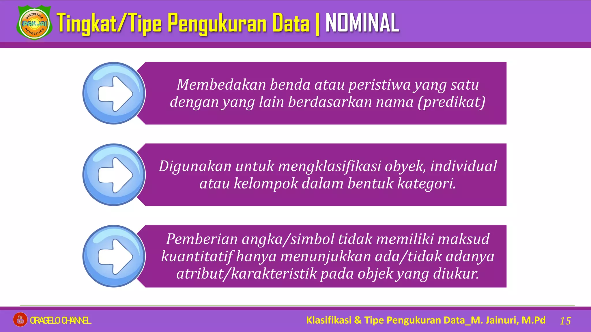 Klasifikasi & Tipe Pengukuran Data.pdf
