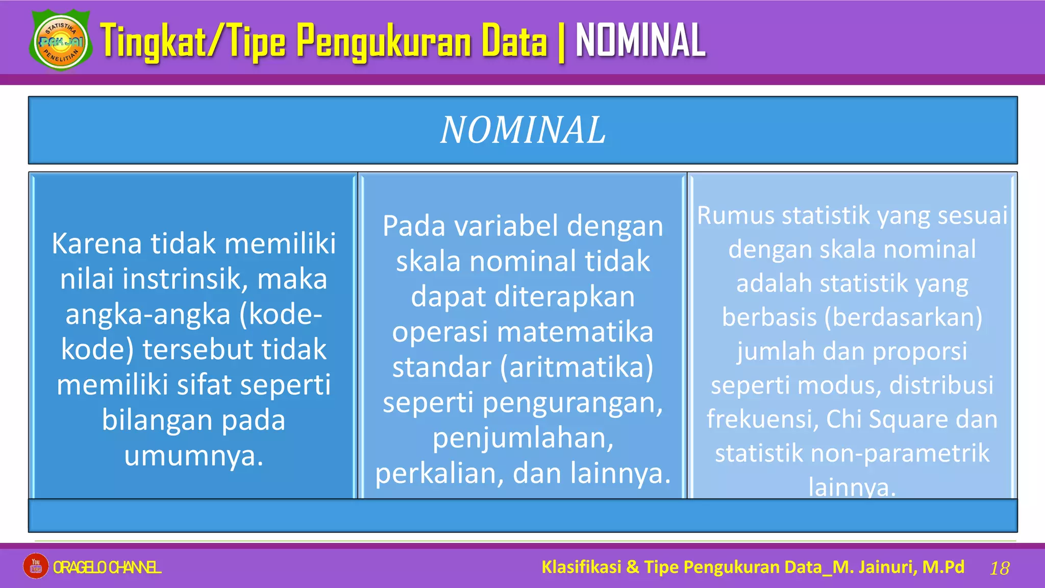 Klasifikasi & Tipe Pengukuran Data.pdf