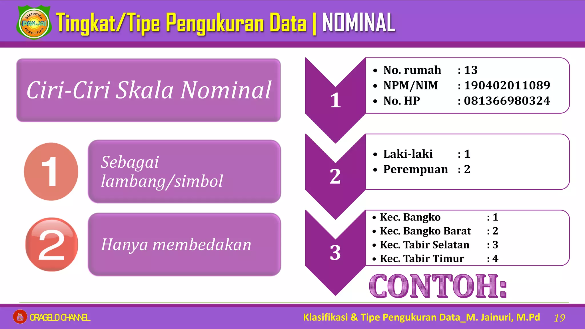 Klasifikasi & Tipe Pengukuran Data.pdf