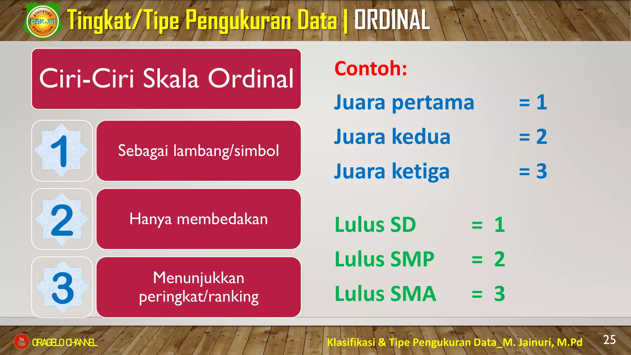 Klasifikasi & Tipe Pengukuran Data.pdf