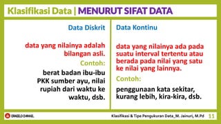 Klasifikasi & Tipe Pengukuran Data.pdf