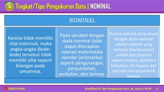Klasifikasi & Tipe Pengukuran Data.pdf