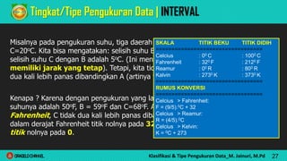Klasifikasi & Tipe Pengukuran Data.pdf