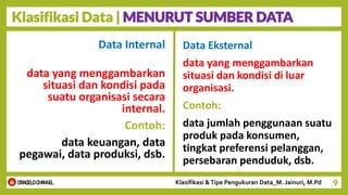 Klasifikasi & Tipe Pengukuran Data.pdf
