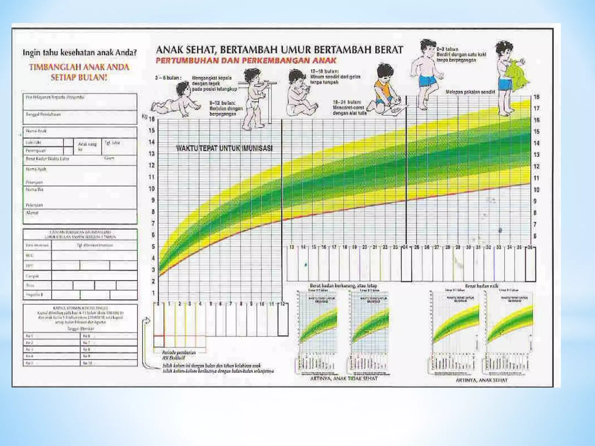 P4K_PROGRAM_PERENCANAAN_PERSALINAN_DAN_P.ppt