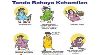 P4K Program perencanaan Persalinan..pptx