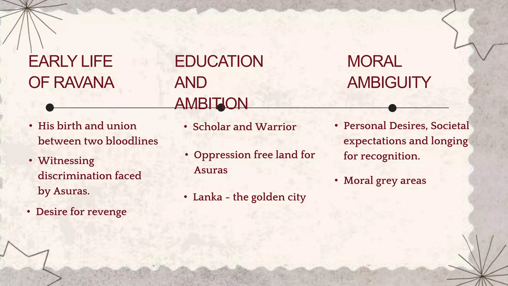 Asura - Ramayan from a different perspective.pptx