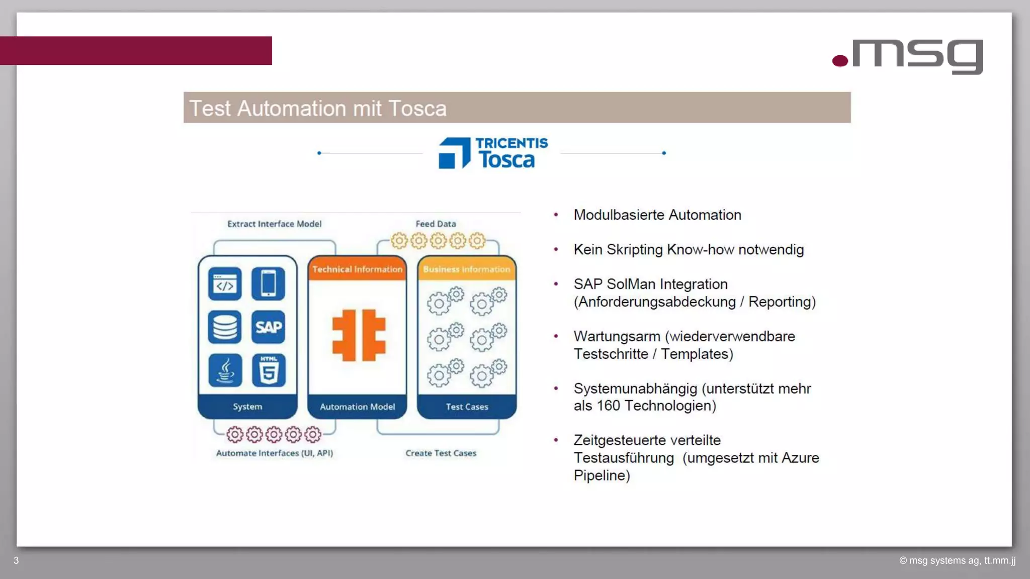 P4M - TOSCA - 20230210 - V1.0.pptx