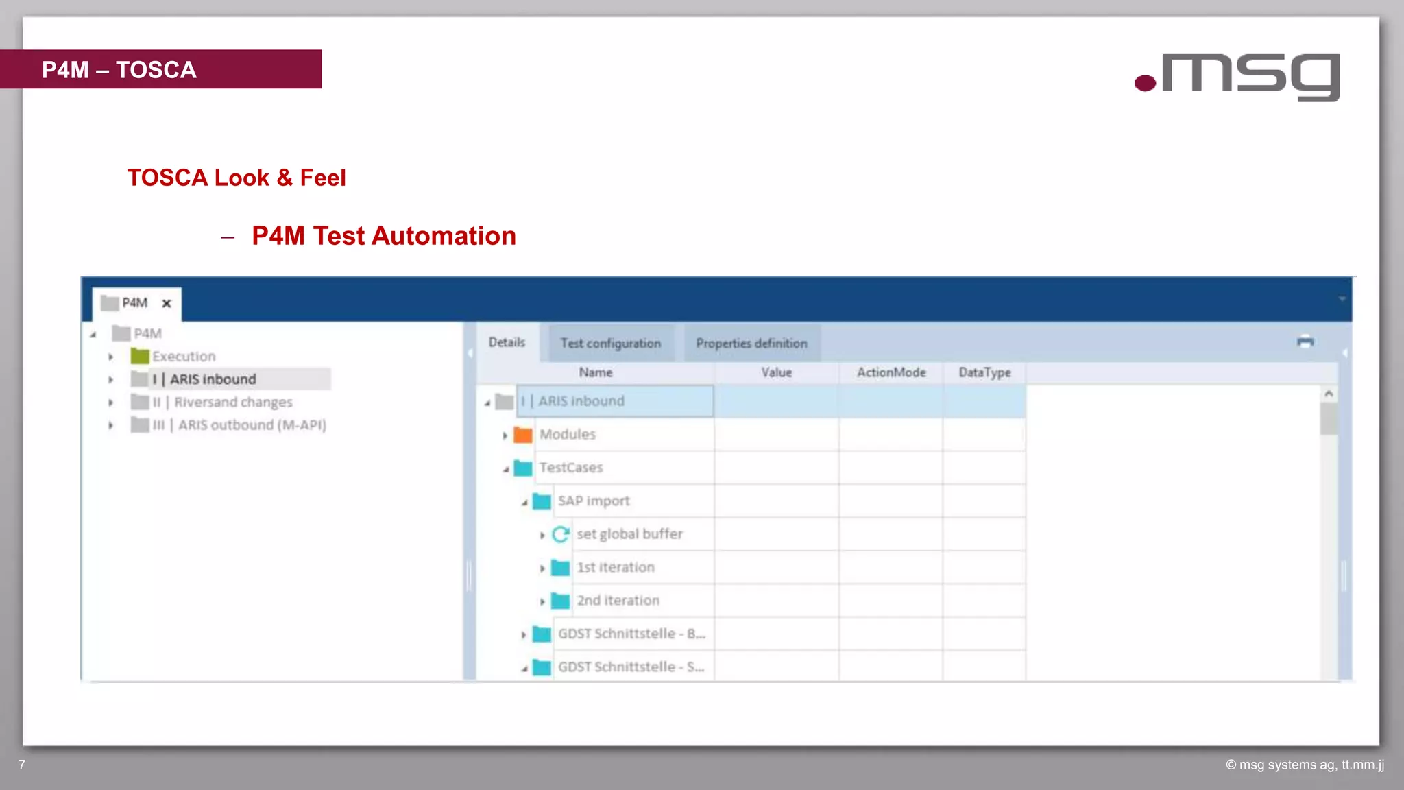 P4M - TOSCA - 20230210 - V1.0.pptx | Free Download