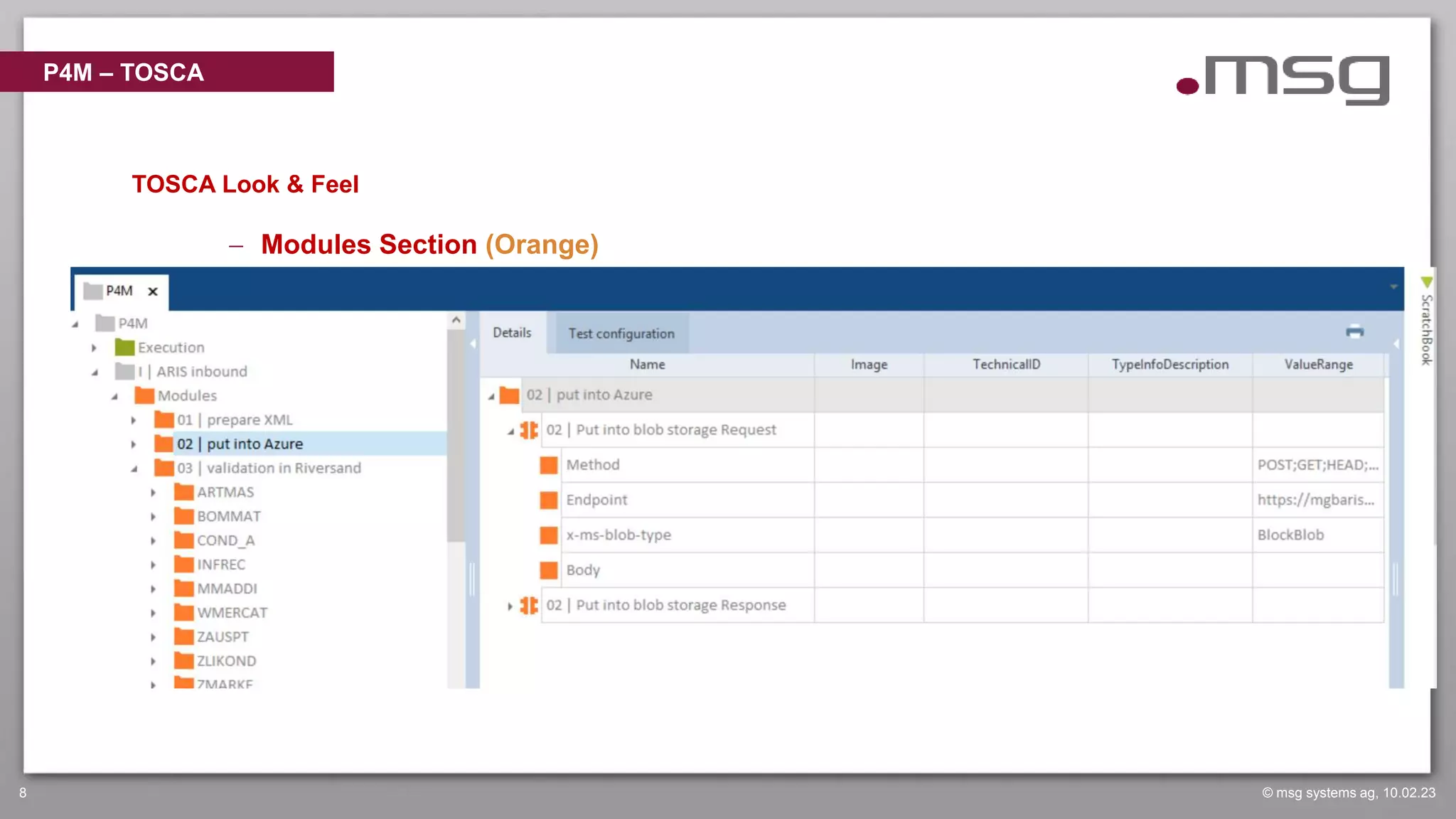 P4M - TOSCA - 20230210 - V1.0.pptx