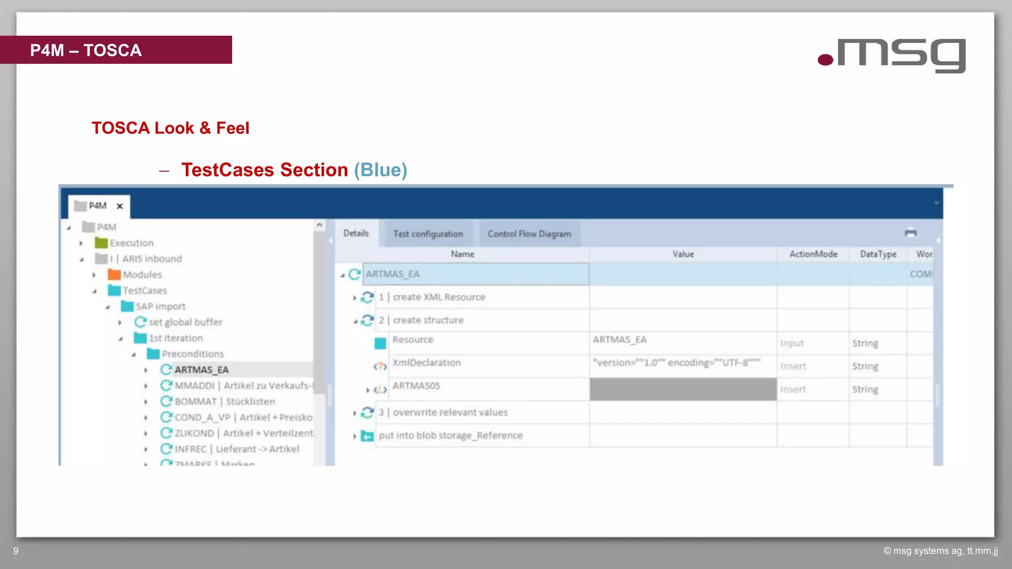 P4M - TOSCA - 20230210 - V1.0.pptx