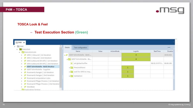 P4M - TOSCA - 20230210 - V1.0.pptx