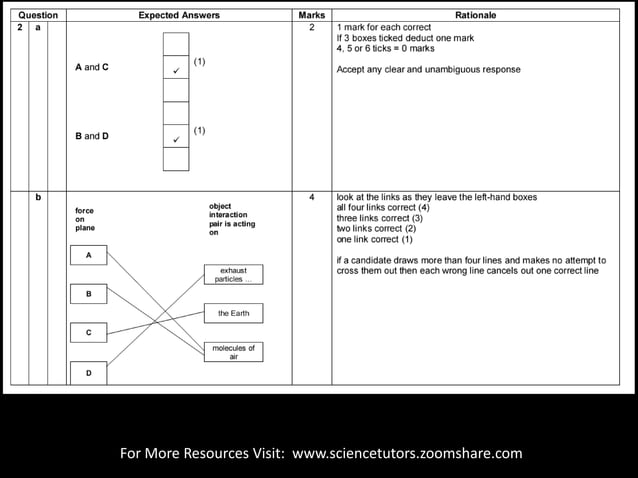 EXPLAINING MOTION HOMEWORK (P4) | PPT