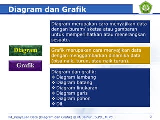 P4 penyajian data diagram dan grafik | PDF